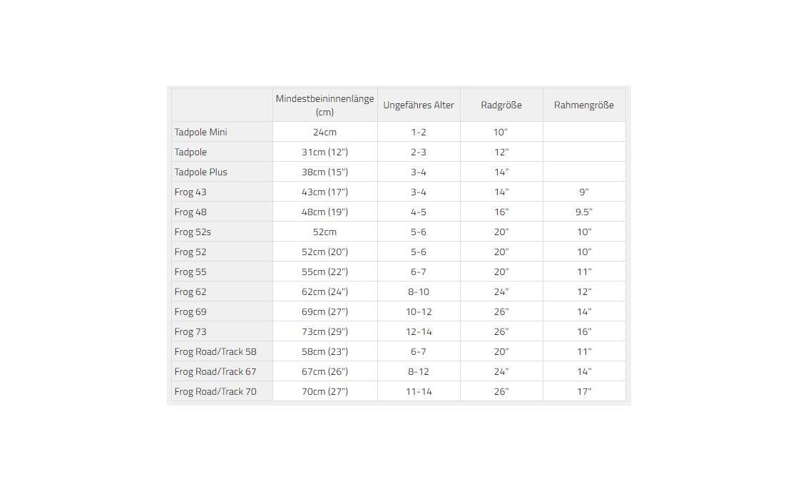 Frog Frog Road 58 Aktion Diamant in 20 Zoll bestellen | Fahrrad XXL