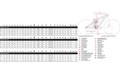 Ghost Riot AM AL Universal Aktion 29 Zoll -39% | Fahrrad XXL