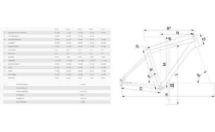 Bergamont Sweep 6 EQ Diamant 2024 in 28 Zoll kaufen | Fahrrad XXL