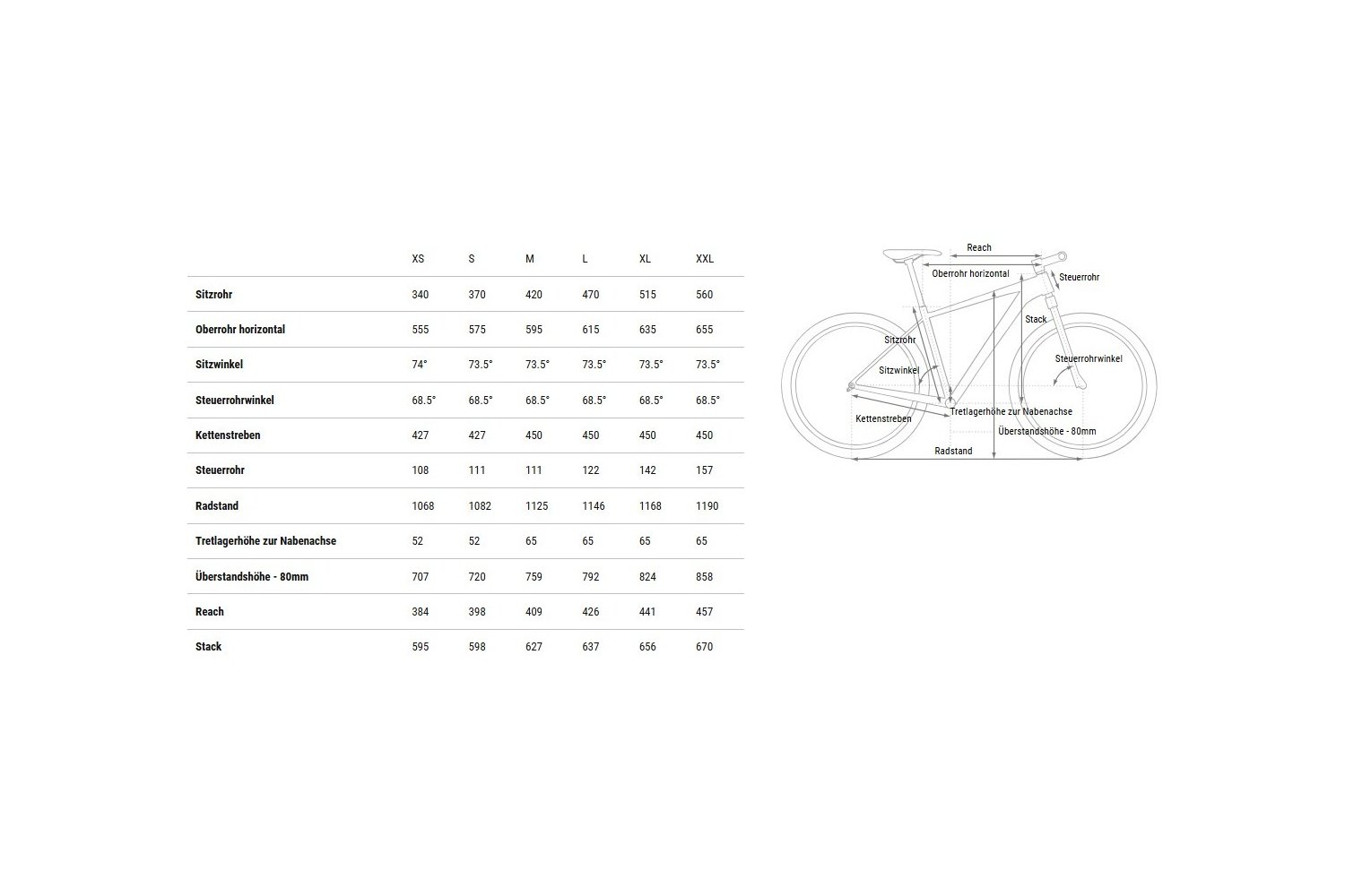 Cube Attention SLX 2025 27,5 Zoll -19% | Fahrrad XXL