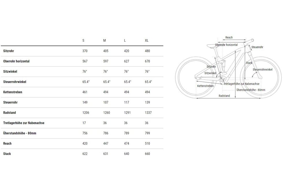 Cube Stereo Hybrid ONE44 EX 800 2025 29 Zoll -21% | Fahrrad XXL