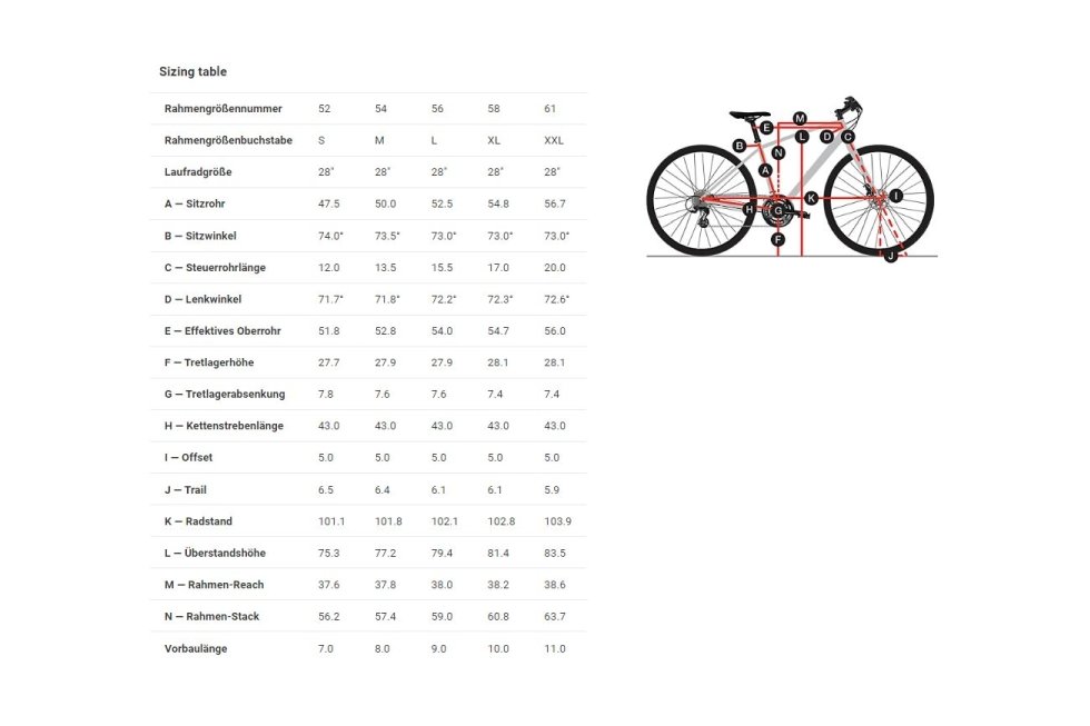 Diamant 137 Aktion 28 Zoll günstig kaufen | Fahrrad XXL