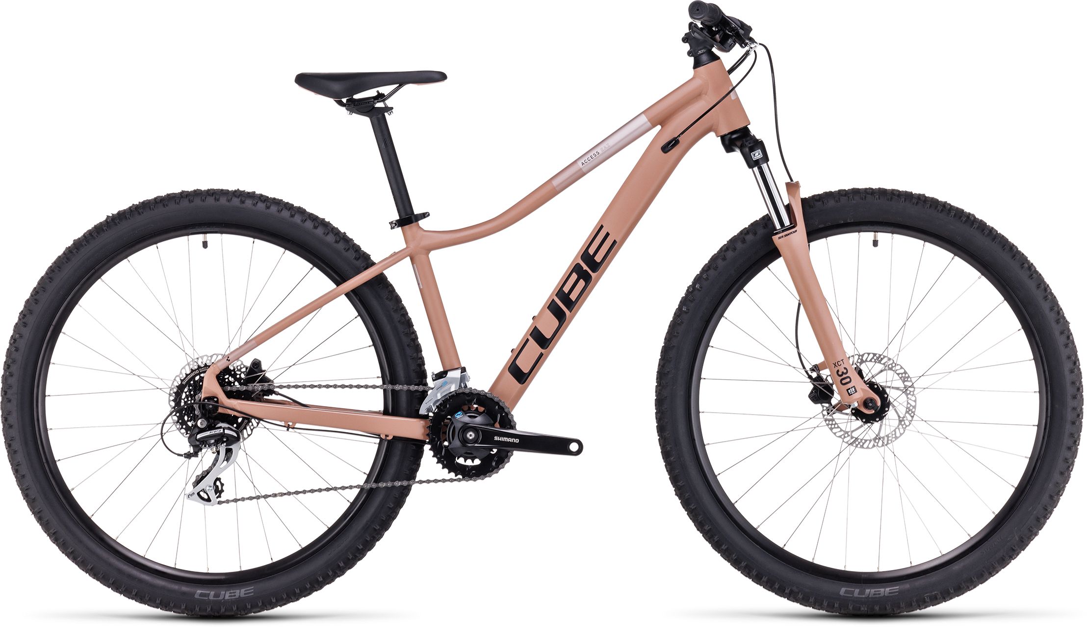 27 5 Zoll Fahrrad Krpergrsse